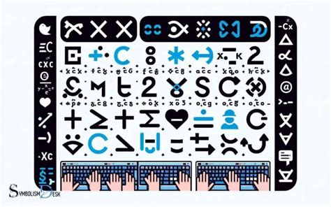 How To Type Math Symbols In Latex Explain