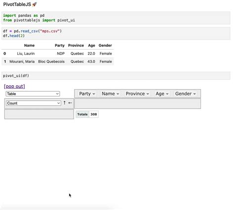 Akshay on Twitter PivotTableJS 𝐏𝐢𝐯𝐨𝐭𝐓𝐚𝐛𝐥𝐞𝐉𝐒 lets you interactively analyse your data in