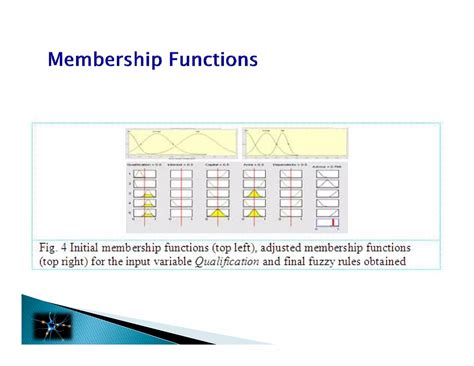 A Neuro Fuzzy Decision Support System Pdf