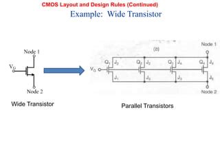 CMOS Layout PPTX Computer Networking Computing