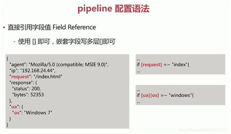 Logstash简介及架构（一篇精通直接上手）logstash架构 Csdn博客