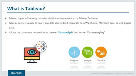Ppt Data Visualization With Tableau Edureka Powerpoint Presentation Id 8179583