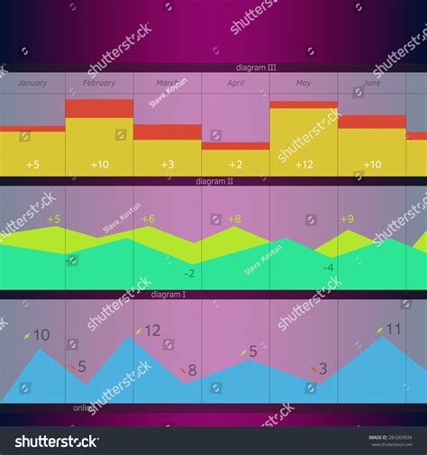 Vector Illustration Set Three Kinds Diagrams เวกเตอรสตอก ปลอดคา