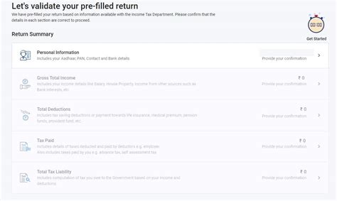 How To File ITR Online FY A Comprehensive Guide