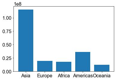 P08 Plotting With Matplotlib UCSD CSS 1