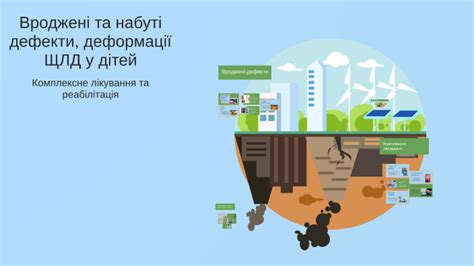 Вроджені та набуті дефекти деформації ЩЛД у дітей By Даніела Фречка On Prezi