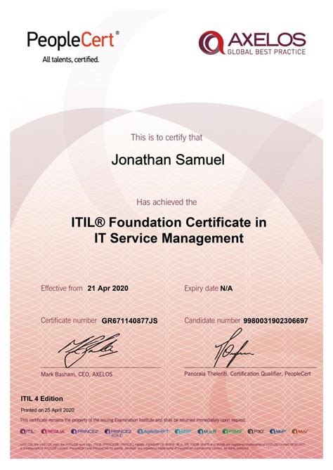 Jonathan Samuel On Linkedin Itil4 Itilcertified Itsm Itservicemanagement Itil4foundation