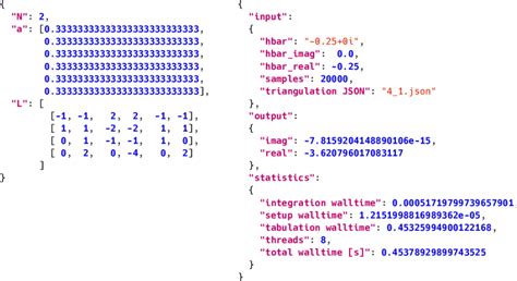 5 Left A Hypothetical Json Data File 41json Describing The Download Scientific Diagram