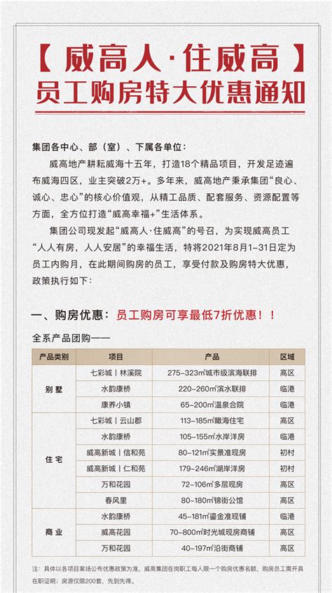 威高人住威高员工购房特大优惠通知 首页新闻 威海威高房地产开发有限公司