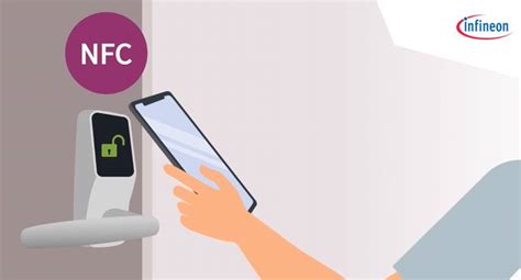 The Ap Guide To Nfc What It Is And How To Use It