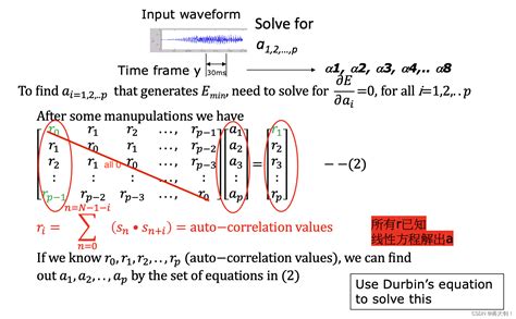 高级人工智能之音频信号特征提取获取音乐的数字特征信号 Csdn博客