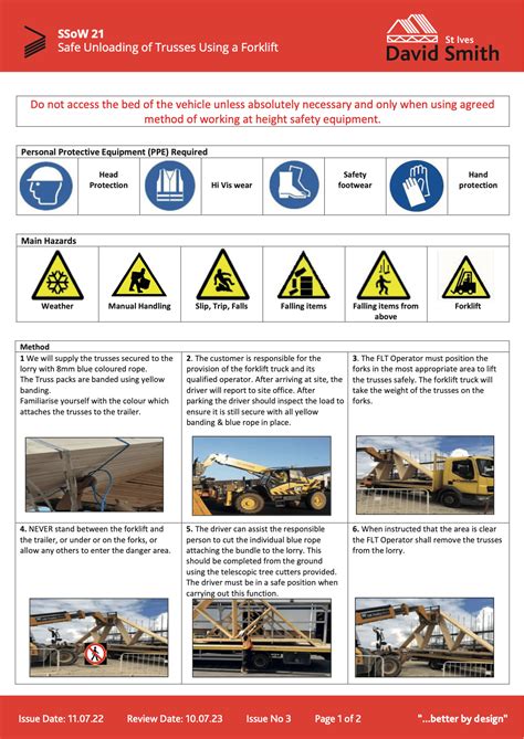 Ssow 21 Safe Unloading Of Trusses Using A Forklift David Smith St Ives