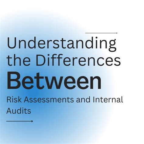 What Are Risk Assessments And Internal Audits Cyberdata Pros Posted On The Topic Linkedin