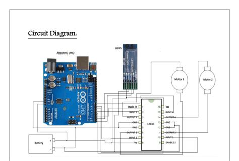 Help You In Arduino Coding By Mansoorgohar Fiverr