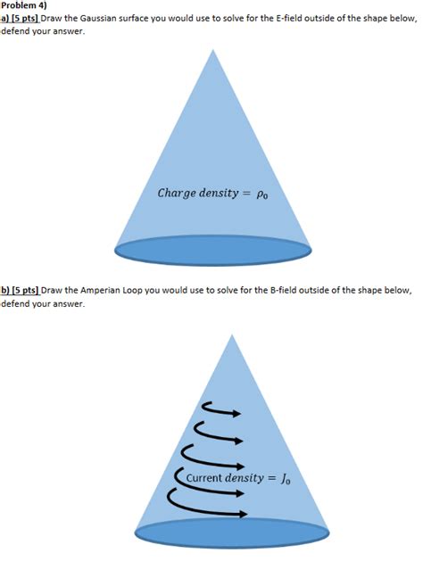 Solved Problem 4 A [5 Pts] Draw The Gaussian Surface You