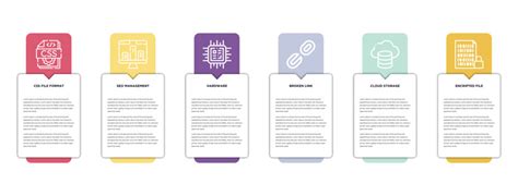 รูปภาพcss เลือกดูภาพถ่ายสต็อก เวกเตอร์ และวิดีโอ43910 Adobe Stock