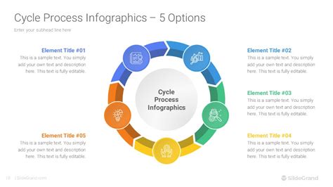 Cycle Process Infographics PowerPoint Template Designs SlideGrand