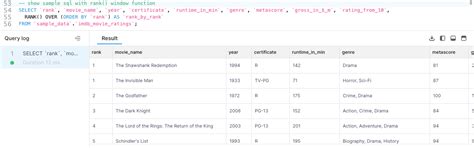 Chatgpt × Mysql Shell：sqlをaiに考えてもらうプラグイン Gmoインターネットグループ グループ研究開発本部