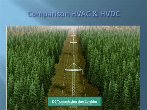Control Of Hvdc System Ppt