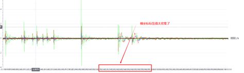 Echarts 折线图当xaxistypevalue的时候，多条折线的显示问题 野生程序猿芯 博客园