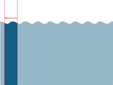 Create A Scrolling Background In Scratch With Misterfoxonline