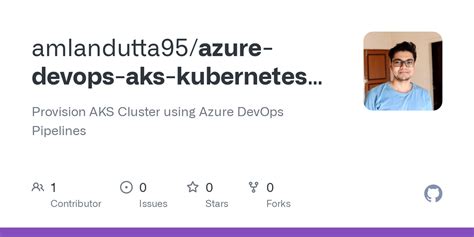 Github Amlandutta95azure Devops Aks Kubernetes Terraform Pipeline