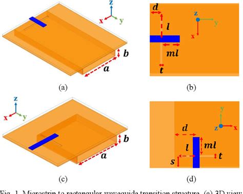 Analysis And Design For Broadband Slot Transition From Microstrip To Rectangular Waveguide