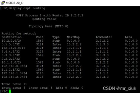 H3c 多区域ospf配置实践h3c Ospf配置实例 Csdn博客