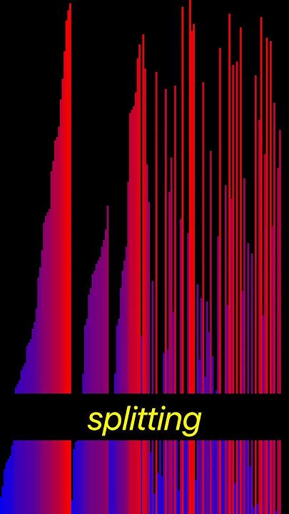 Merge Sort Explained In 40 Seconds The Easiest Way To Understand Algorithms Youtube