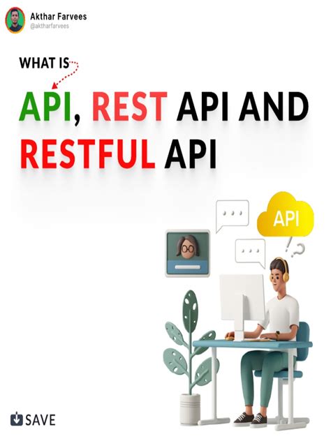 api rest api and restful api pdf