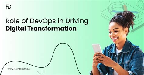 Two Shopify Pros On Linkedin Devops Digitaltransformation Ci Collaboration Customerexperience…