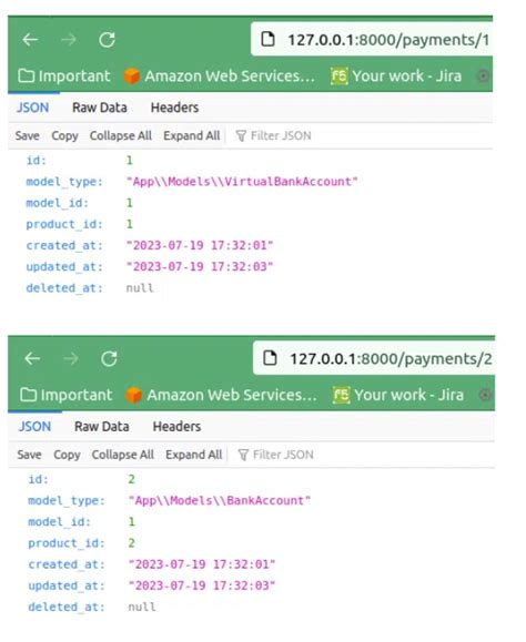 Roles And Permissions Using Laravel Policies Controlf5 Software