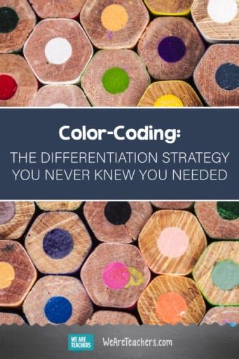 Color Coding Strategies For The Classroom Weareteachers
