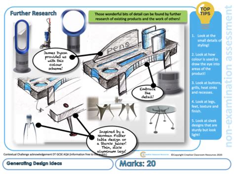 Gcse Dt Nea Aqa Guide To Section C Generating Design Ideas With