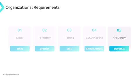 Demo Template Basics Kodekloud Notes Demo Template Basics Kodekloud Notes