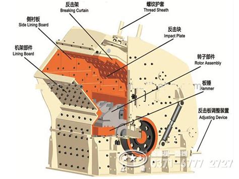 反击破反击板配件介绍 河南红星机器