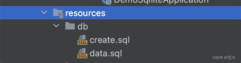 Springboot Sqlite实战离线部署成功springboot Sqlite Csdn博客