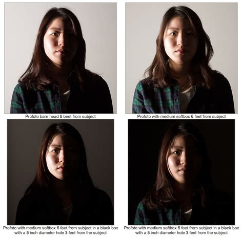 Spring 2015 Wednesday Laws Of Light Class Lesson 2 Light Travels In A Straight Line