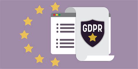 Gdpr Principles What Is Gdpr —the Updated Guide To Gdpr Compliance