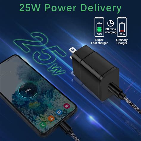 Buy Super Fast Charger Type C Block W Fast Charging USB C Plugs For Wall Outlet USB C Brick