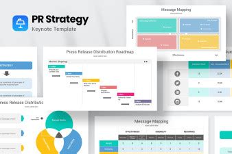 PR Strategy Keynote Presentation Template Nulivo Market