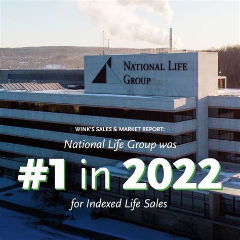 National Life Group On Linkedin 🥇😮 National Life Is 1 In Indexed Life Insurance Sales For 2022…