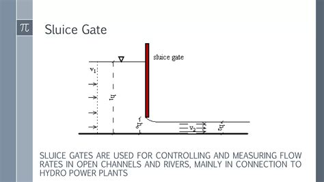 Open Channel Flow Equation PPTX Physics Science