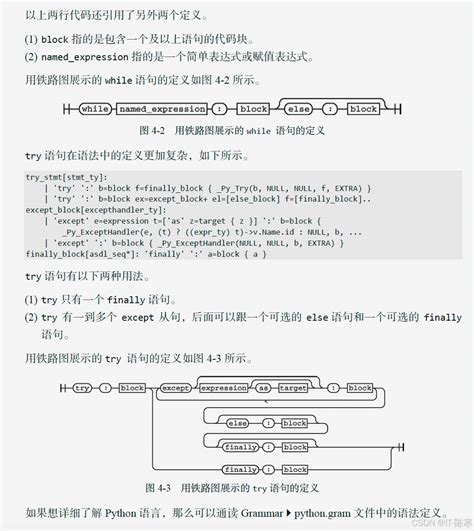 python之父推荐！star 60k！这本 cpython 书把内部实现全讲透了！ 腾讯云开发者社区 腾讯云