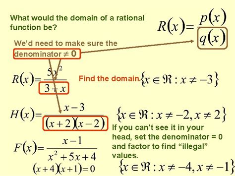 RATIONAL FUNCTIONS A Rational Function Is A Function