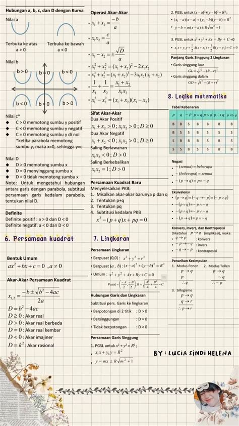 Catatan Tentang Kumpulan Rumus Matematika Clear Kutipan Motivasi