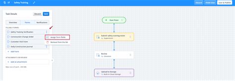 How To Make A Field Required In A Pdf Form Fluix