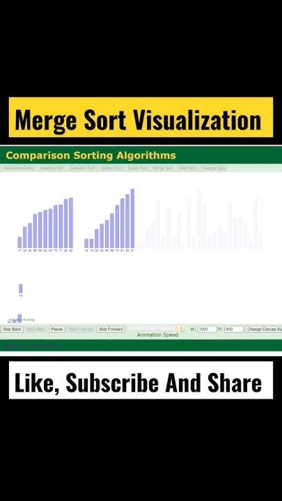 Merge Sort Visualization Ada Sorting Algorithm Sorting