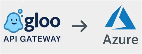 Implementing Policy Based Authorization With Keycloak In Aspnet Core