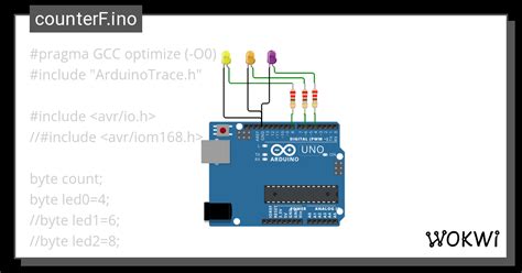 T8 Cgm Wokwi Esp32 Stm32 Arduino Simulator